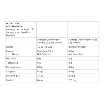 PHGG Fibre | Digestive Health, Gut Support & Wellness 🫶